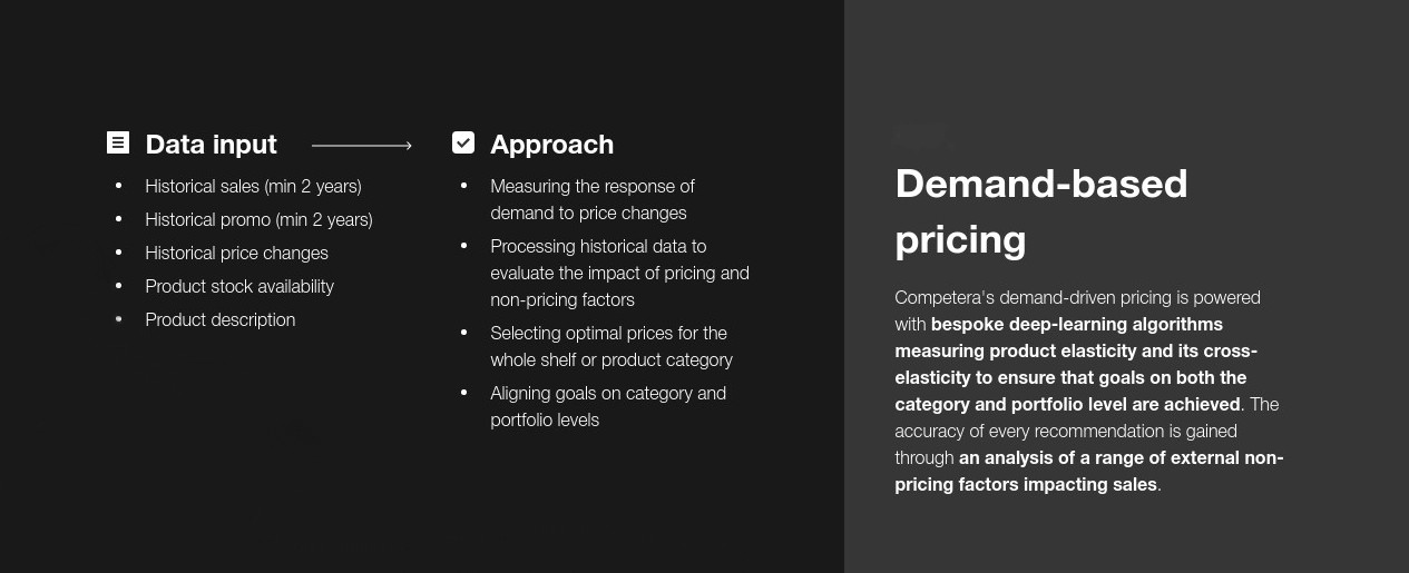 Demand-Based Pricing Strategy: How to Adjust Prices Effectively